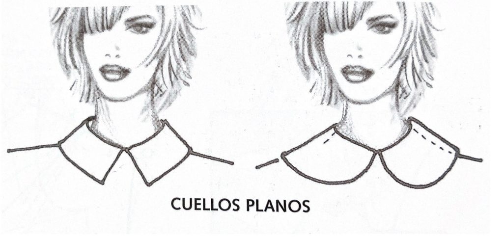 Los tipos de cuellos en la moda